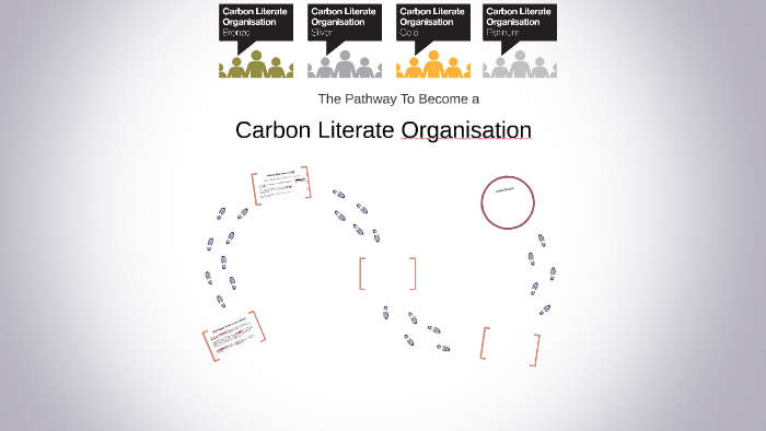 Becoming a Carbon Literate Organisation by Cooler Projects on Prezi