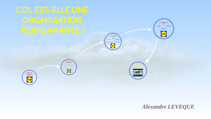 LIDL est-elle une organisation performante ? by Alexandre LEVEQUE on Prezi