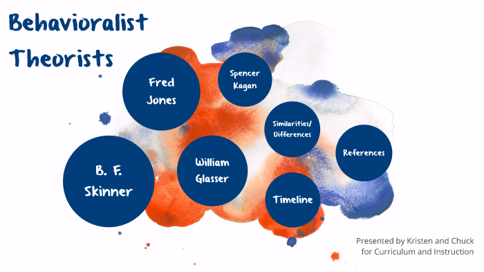Behavioralist Theorists by Kristen Clawson on Prezi