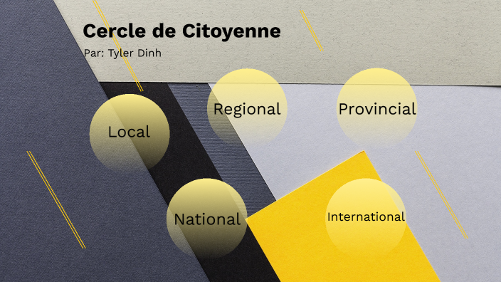 Cercle de citoyenne by Tyler Dinh on Prezi