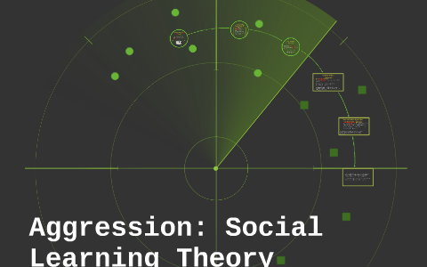 Aggression: Social Learning Theory by Neetu Bhandari on Prezi