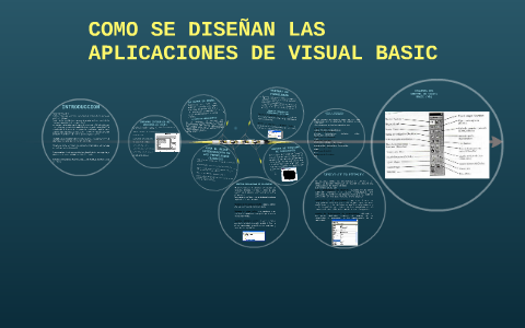 COMO SE DISEÑA LAS APLICACIONES DE VISUAL BASIC by Juan Cedeño on Prezi