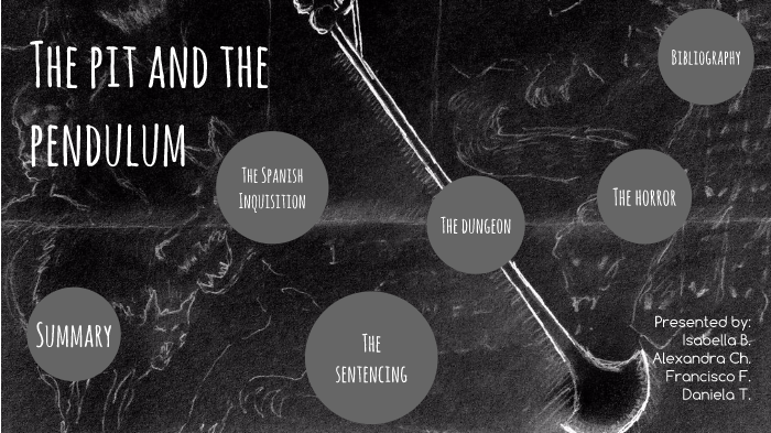 The Pit And The Pendulum Quotes