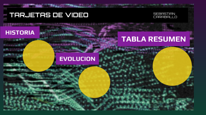 historia de las tarjetas de video by sebastian caraballo on Prezi