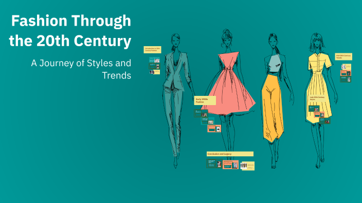 Fashion Through the 20th Century by Adriann on Prezi