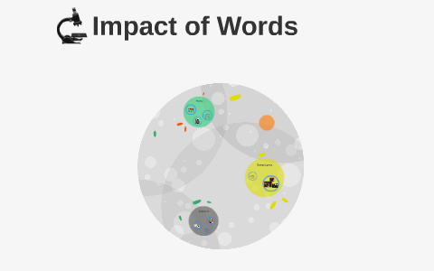 Impact of Words by john smith on Prezi