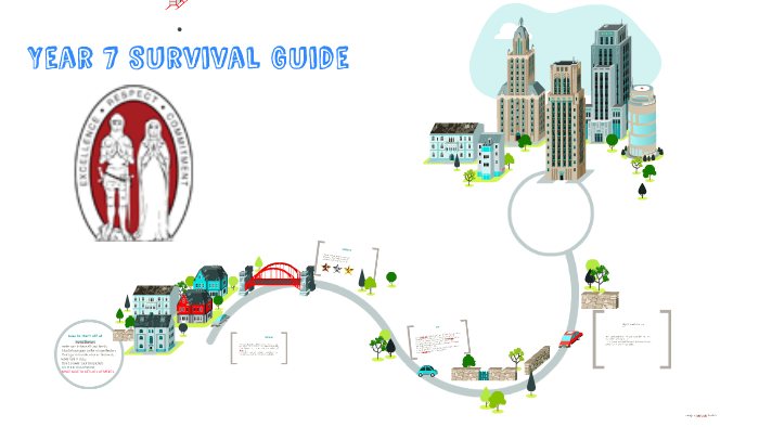 Year 7 Survival Guide by christopher michael on Prezi
