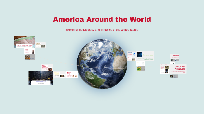 America Around the World by Босько Олексіївна on Prezi