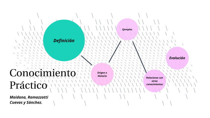 conocimiento practico by candelaria maidana on Prezi