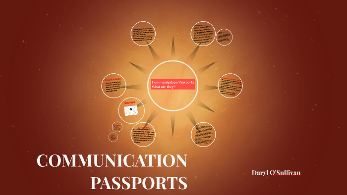 communication passports by doreen clark on Prezi