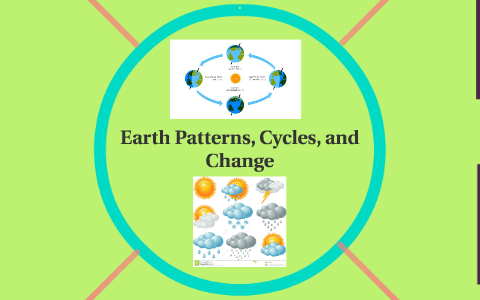 Earth Patterns, Cycles, and Change by Lyndsay Smith on Prezi
