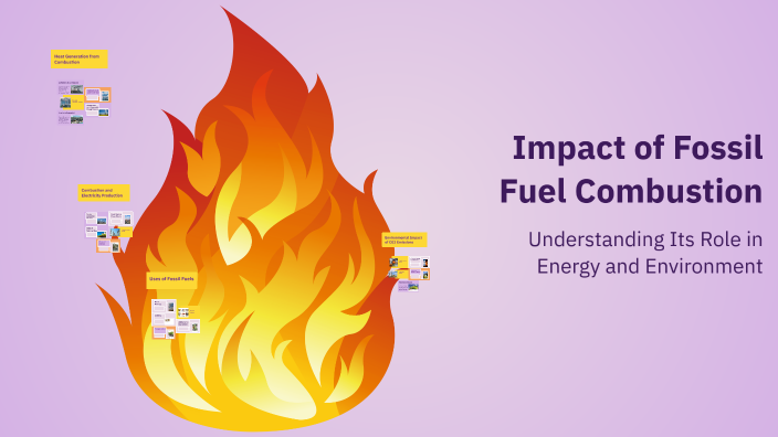 Impact of Fossil Fuel Combustion by Tamjid Akram on Prezi