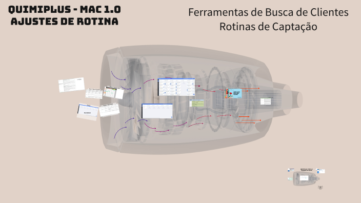 Quimiplus - MAV by Rodrigo R Ribeiro on Prezi