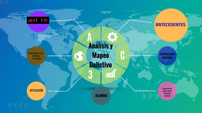 Análisis y Mapeo Delictivo by vidal Collins on Prezi