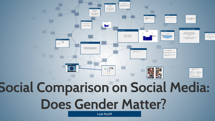 Social Comparison on Social Media: Does Gender Matter? by on Prezi