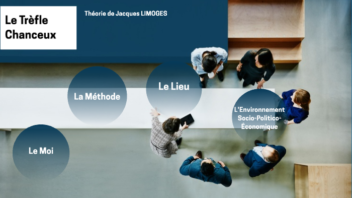 trèfle chanceux by Marie Agez on Prezi