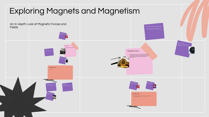 Exploring Magnets and Magnetism by Saba Abdo on Prezi