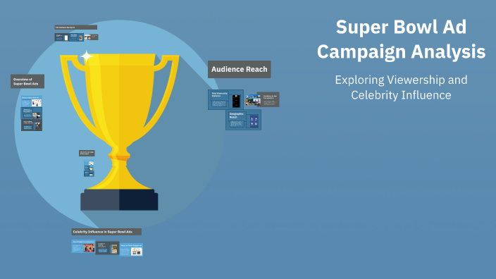 Super Bowl Ad Campaign Analysis by Aigul Galimova on Prezi