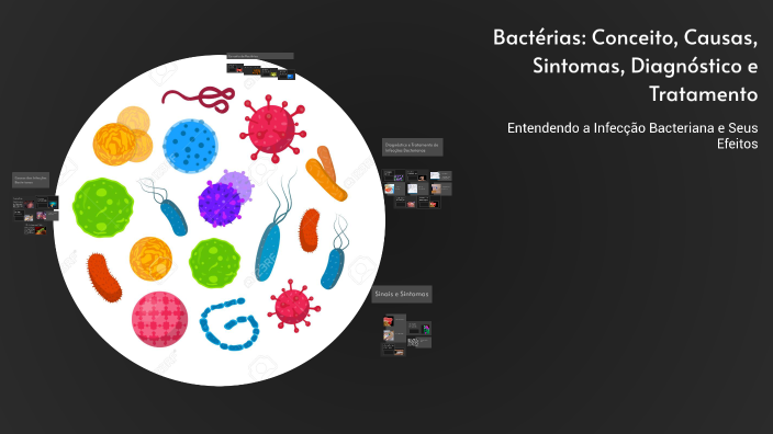 Bactérias: Conceito, Causas, Sintomas, Diagnóstico e Tratamento by ...