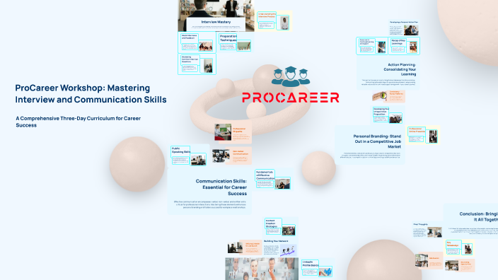 ProCareer Workshop: Mastering Interview and Communication Skills by Prince Kumar on Prezi