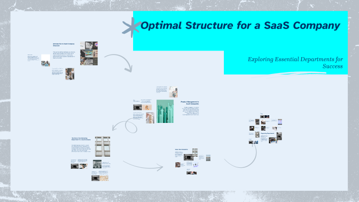 Optimal SaaS Company Structure by Ahmed Morshed on Prezi