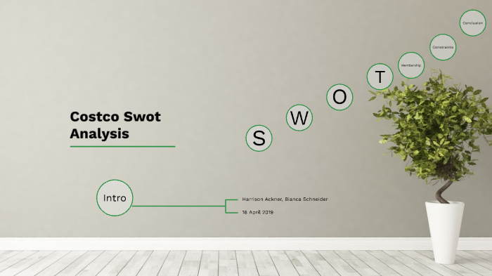 Costco Swot Analysis by Harrison Ackner on Prezi