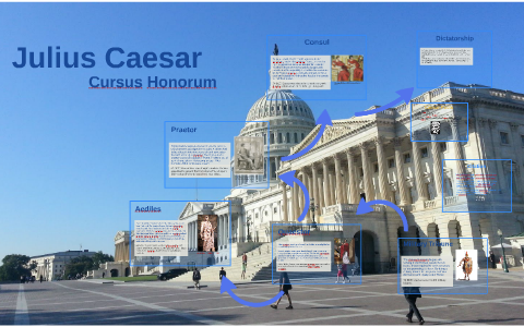 Julius Caesar Cursus Honorum by Kevin Nguyen on Prezi