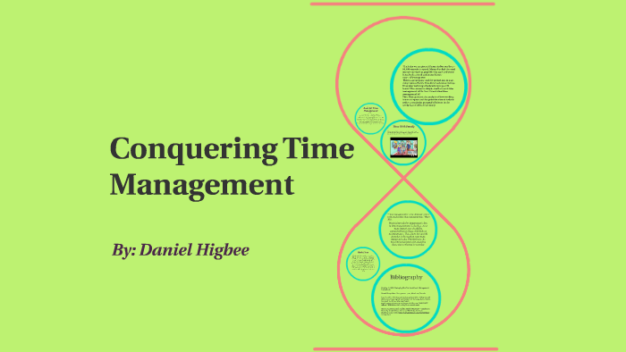 Conquering Time Management by Daniel Higbee on Prezi