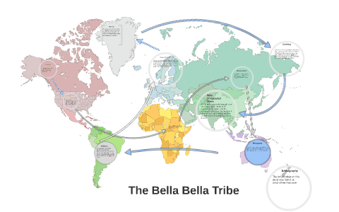 The Bella Bella Tribe by Bella Sherrill on Prezi