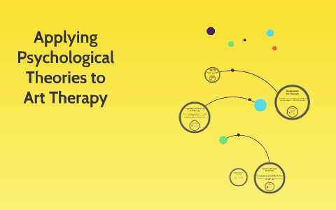 Applying Psychological Theories to Art Therapy by Heather Spooner on Prezi