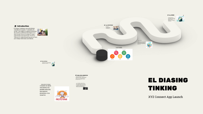EL DIASING TINKING by Marisol Moncada Morante on Prezi