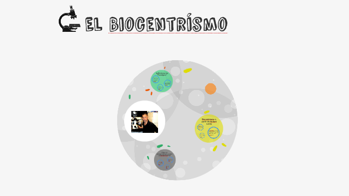 El Biocentrísmo by Juan Pablo Cañón Arango on Prezi