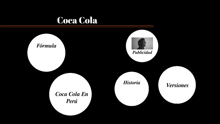 Coca Cola - Toshiro Nakamura by Sebas on Prezi