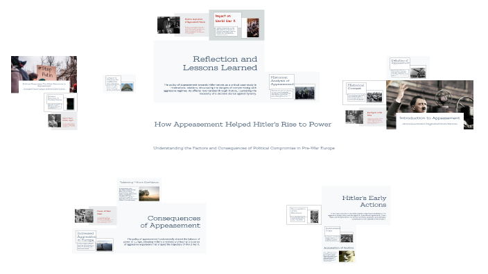 How Appeasement Helped Hitler's Rise to Power by Emma Torrens on Prezi