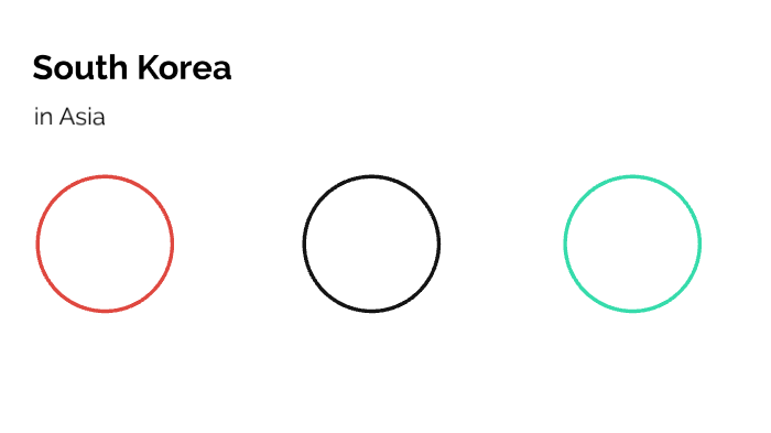 South Korea by lily callaghan on Prezi