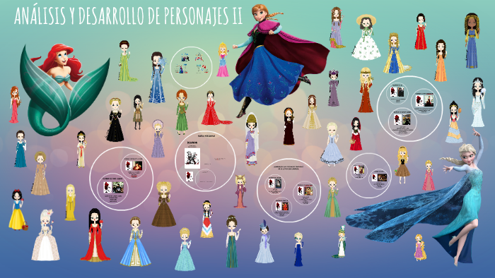 ANÁLISIS Y DESARROLLO DE PERSONAJES II by Inma Barceló on Prezi