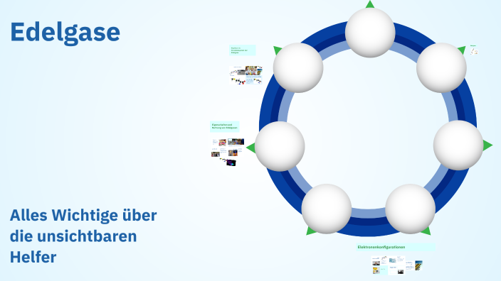 Edelgase by Hanan Salah on Prezi