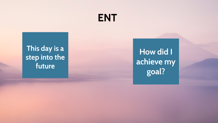 me future by on Prezi