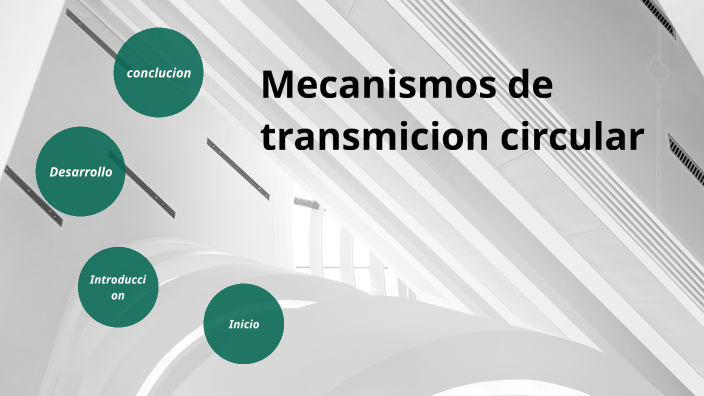 Mecanismos de transmicion circular by AngeldeJesús RamosMartinez on Prezi