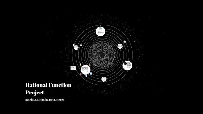Rational Function Project by Janelis Rodriguez on Prezi