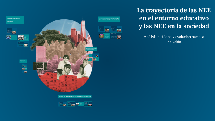 La trayectoria de las NEE en el entorno educativo y las NEE en la ...