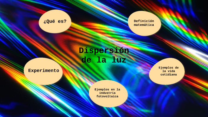 Dispersión de la luz by Krishna Malo on Prezi