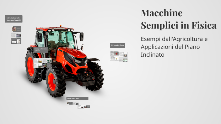 Macchine Semplici in Fisica by Francesco Smaldino on Prezi