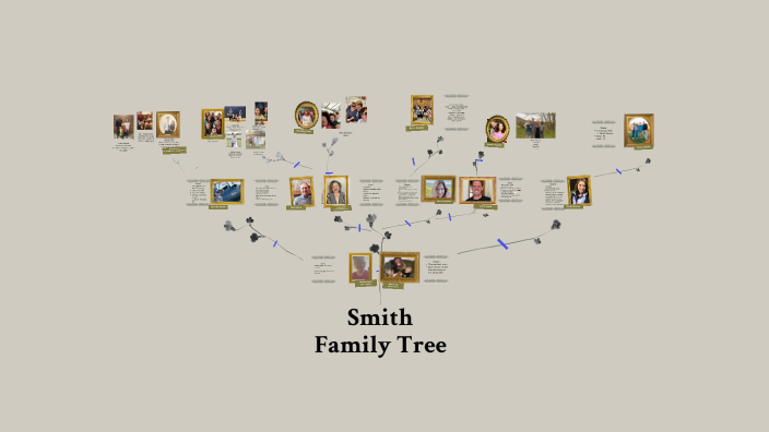 Smith Family Tree by Kimberly Gay on Prezi