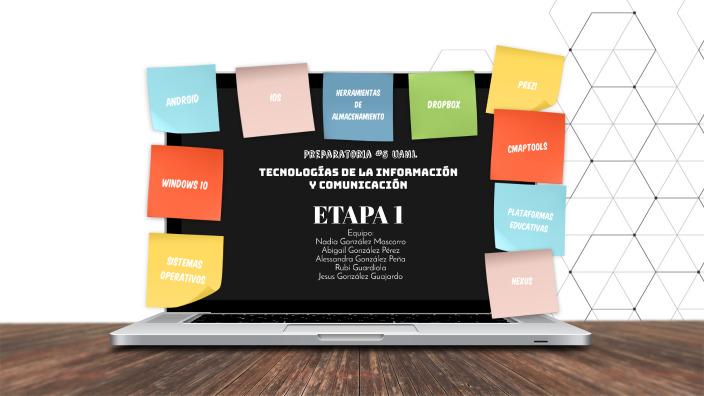 TIC. Etapa 1 by Abigail González on Prezi