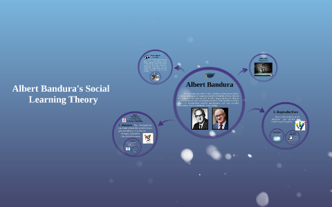 Albert Bandura's Social Learning Theory by Ashley Foss on Prezi