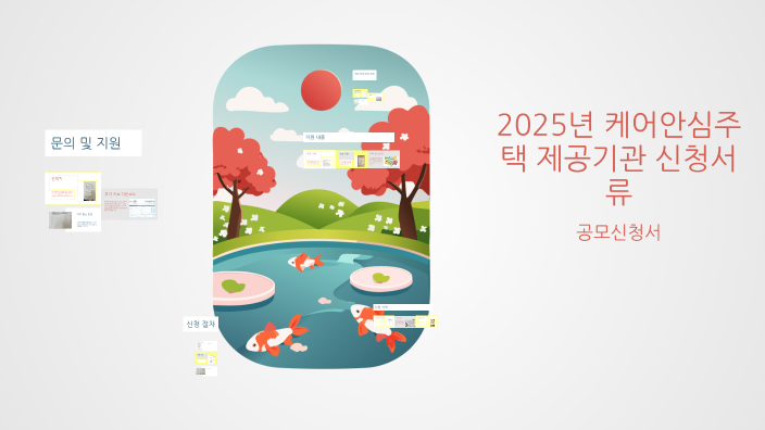 2025년 케어안심주택 제공기관 신청서류 by sujin nam on Prezi