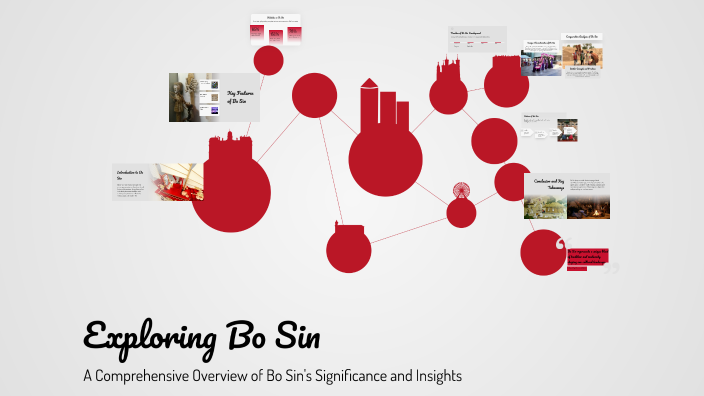 Exploring Bo Sin by holder gems on Prezi