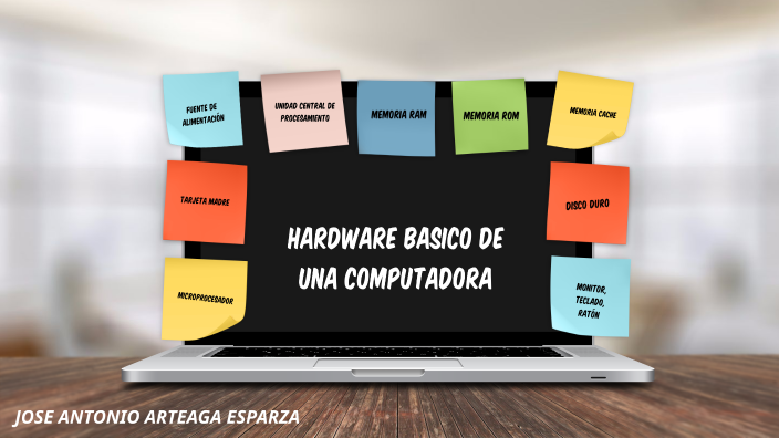 HARDWARE BASICO DE UNA COMPUTADORA by ANTONIO ARTEAGA on Prezi
