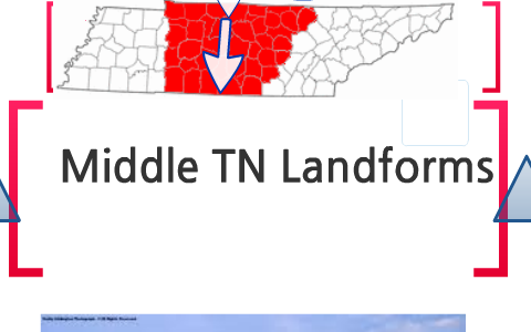 Middle Tennessee Landforms by Garrett Fellander on Prezi